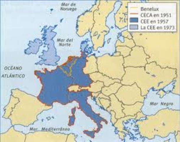 UNIÓN EUROPEA timeline | Timetoast timelines