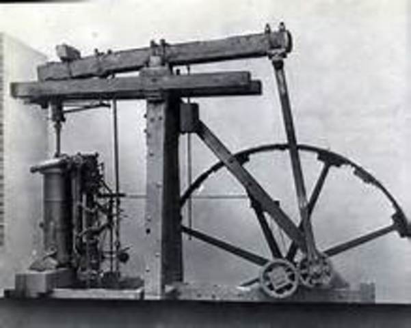 The Industrial Revolution timeline | Timetoast timelines