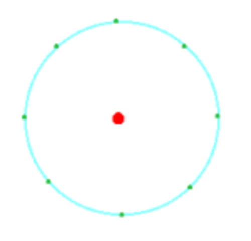History of the Atomic Model timeline | Timetoast timelines