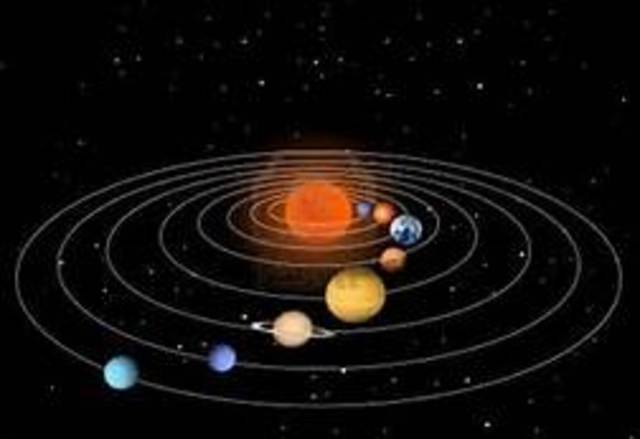 Atomic Model Timeline | Timetoast timelines