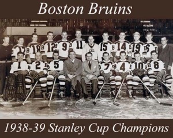 Boston Sports timeline | Timetoast timelines