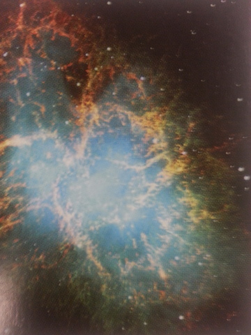 Supernova timeline | Timetoast timelines