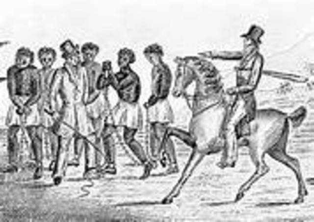 13 Colonies Timeline | Timetoast timelines