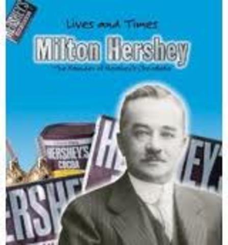 Milton Hershey timeline | Timetoast timelines
