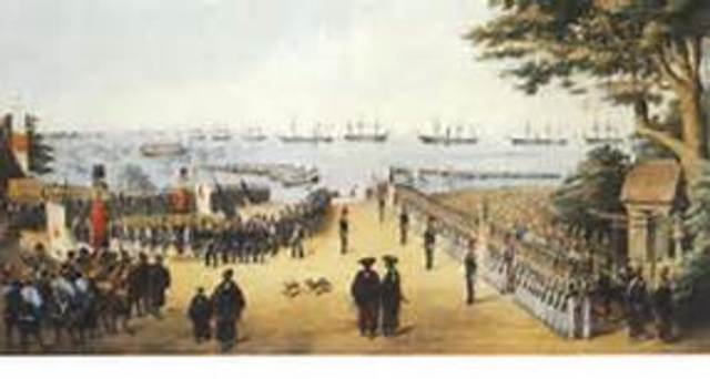 6th grade history project timeline | Timetoast timelines