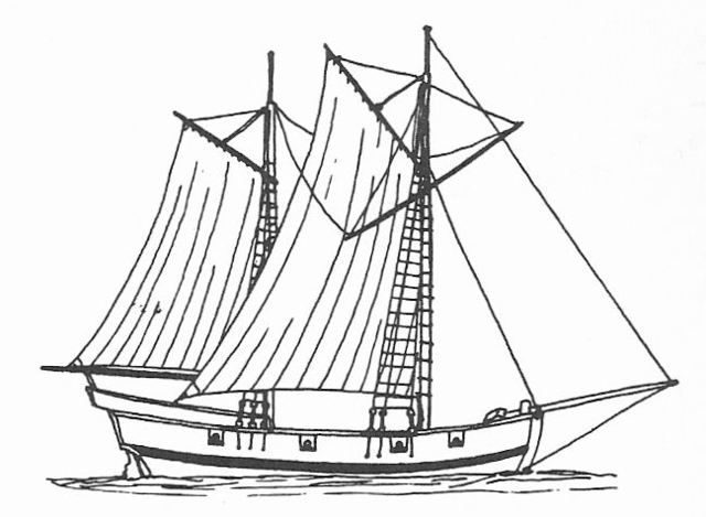 The American Revolution timeline | Timetoast timelines