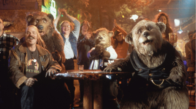 Country bears plot timeline | Timetoast timelines