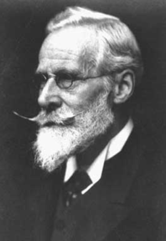 Chemistry timeline | Timetoast timelines