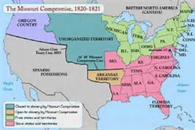 westward expansion timeline | Timetoast timelines