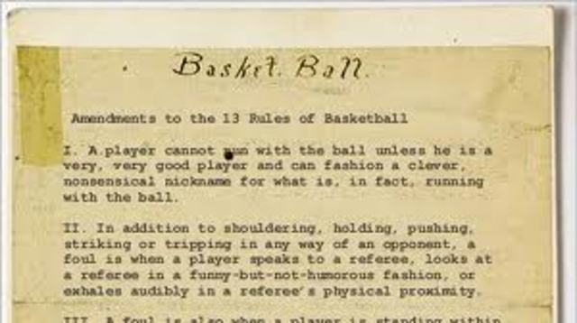 History Of Basketball timeline | Timetoast timelines