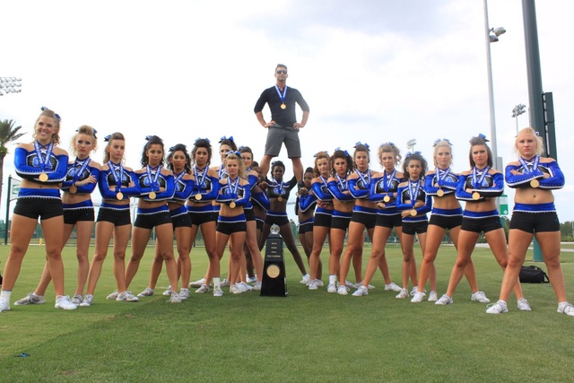 Cheerleading Timeline | Timetoast timelines