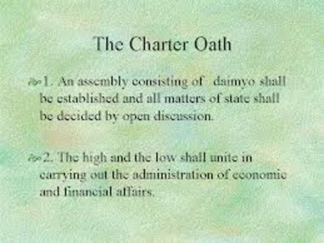 Imperial Japan timeline | Timetoast timelines