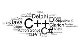 Programing language time line timeline | Timetoast timelines