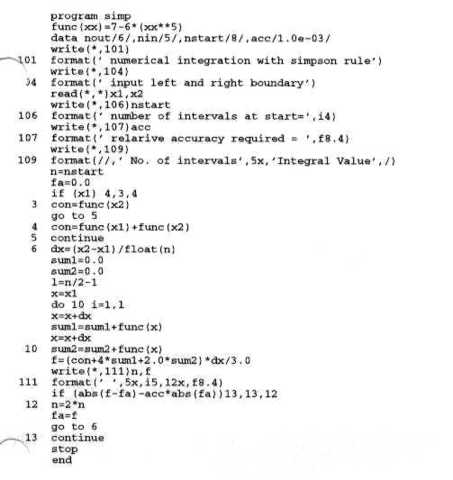 Computer Programming 1: Module 2-Programming Language Timeline | Timetoast timelines