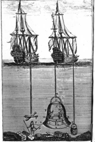 History of Scuba Diving timeline | Timetoast timelines