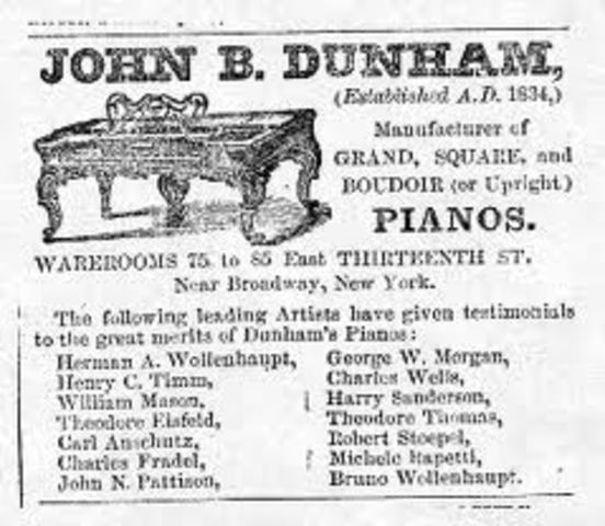 History of Advertising timeline | Timetoast timelines