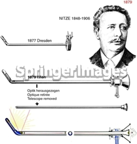 HISTORIA DE LA UROLOGIA Y SU EVOLUCION timeline | Timetoast timelines