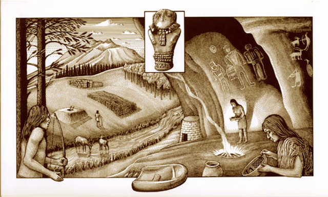 Utah Indians timeline | Timetoast timelines