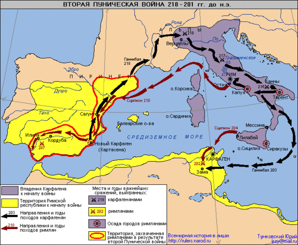 ORIGEN DEL ESPAÑOL timeline | Timetoast timelines