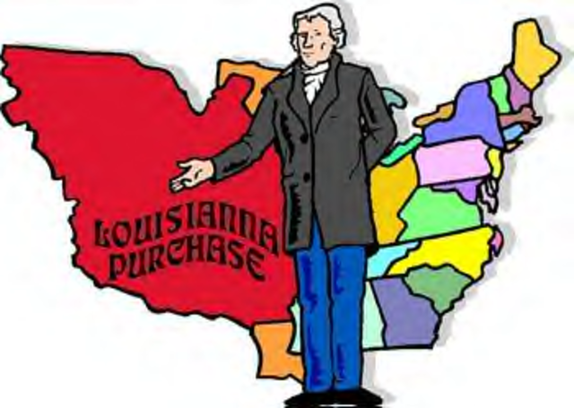 Thomas Jefferson era timeline project | Timetoast timelines