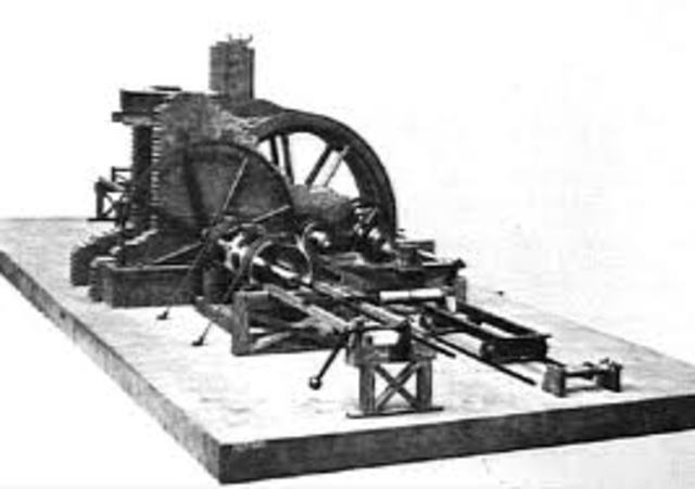 Historia de la Manufactura timeline | Timetoast timelines