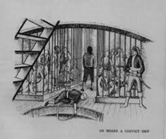 Year 9 Overview timeline | Timetoast timelines