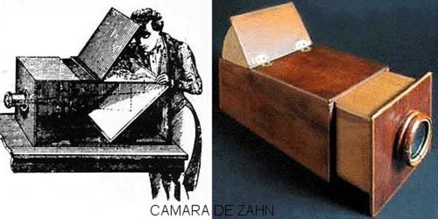 HISTORY OF PHOTOGRAPHY timeline | Timetoast timelines