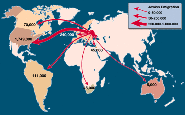 Migration/ Immigration of Peoples from 1750-1900 timeline | Timetoast ...