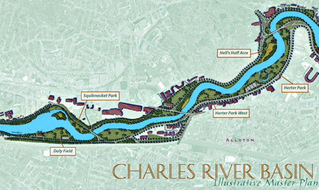 Charles River timeline | Timetoast timelines