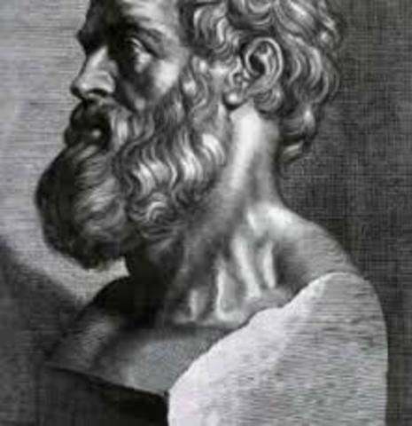 The History of Blood timeline | Timetoast timelines