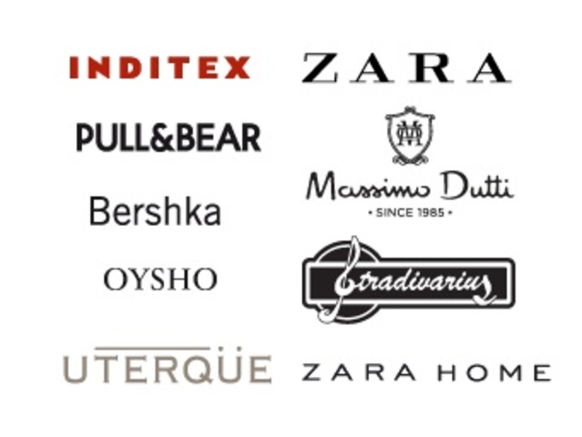 Grupo inditex timeline | Timetoast timelines