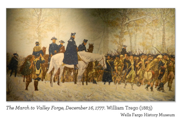 United States History Events Timeline | Timetoast timelines