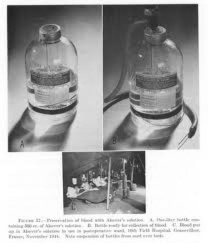 History of Blood timeline | Timetoast timelines