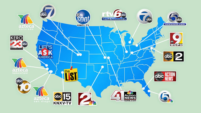 The History of Television timeline | Timetoast timelines