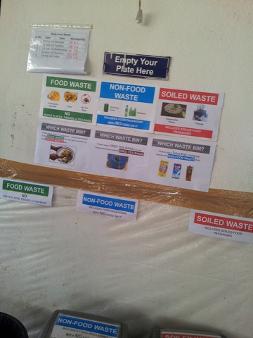 ClimateMiles_TW_ProjectSunshine timeline | Timetoast timelines