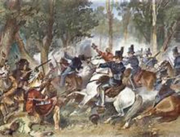 THe War of 1812 timeline | Timetoast timelines