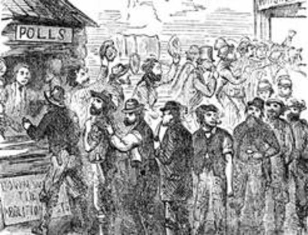 PRE 1860- Disunion Timeline Cards | Timetoast timelines