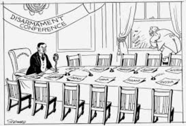 The Interwar Years 1919-1939 timeline | Timetoast timelines