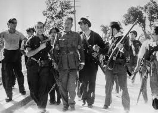 The Interwar Years 1919-1939 timeline | Timetoast timelines
