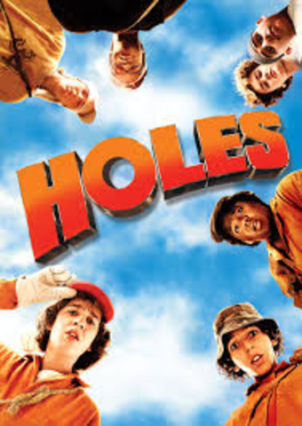 Holes timeline | Timetoast timelines