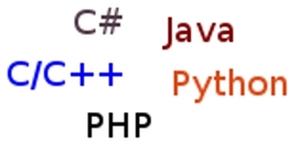 História do Java timeline | Timetoast timelines