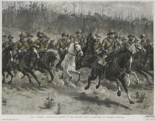British Colonies in Australia - 1800's timeline | Timetoast timelines