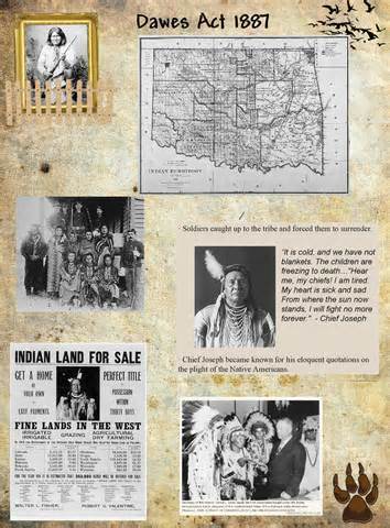 The West Timeline Project Sam Foulkes | Timetoast timelines