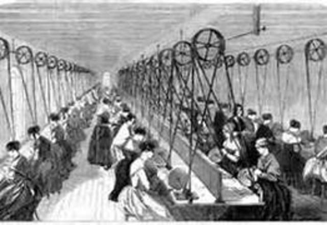 Industrial Revolution Timeline | Timetoast timelines