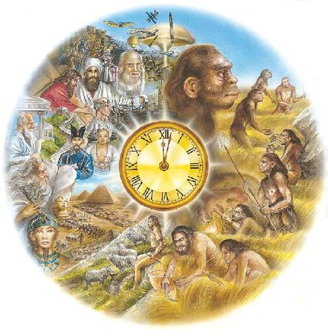 LAS ERAS DEL TIEMPO timeline | Timetoast timelines