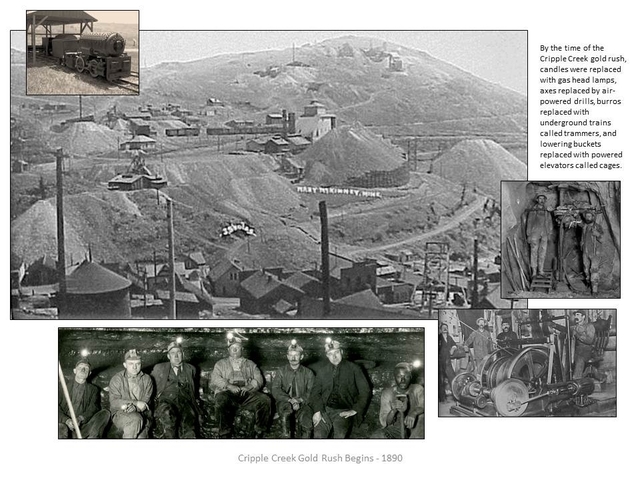 Colorado Mining Timeline | Timetoast timelines