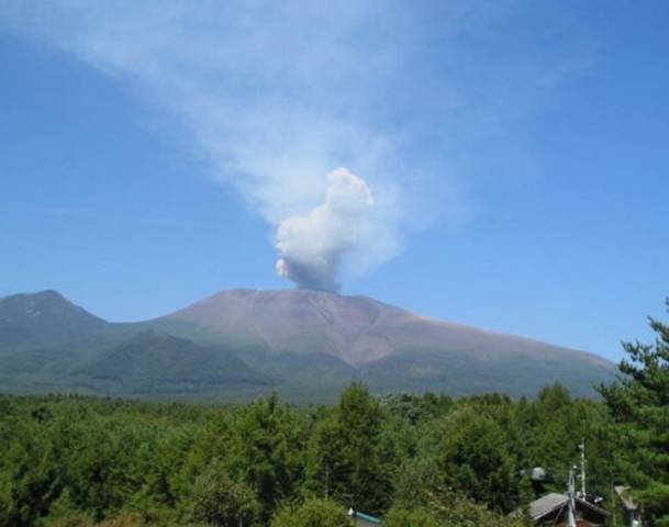 Volcanic Eruptions (souren) timeline | Timetoast timelines