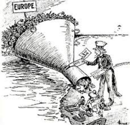 U.S. Immigration timeline | Timetoast timelines