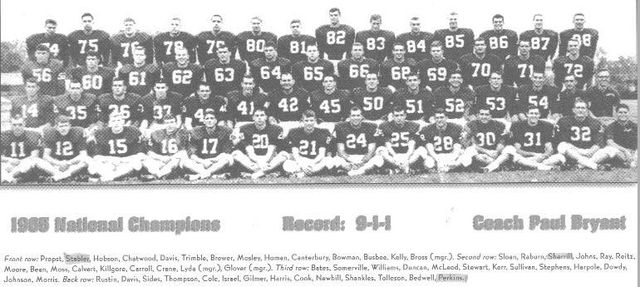 Alabama Football National Championships timeline | Timetoast timelines