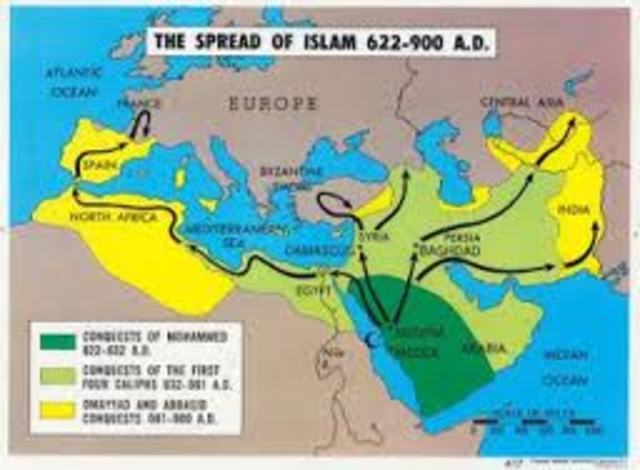 Foundations (8000BCE-600CE timeline | Timetoast timelines